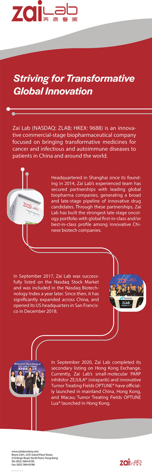Zailab-P1 – The 7th CUHK Sarcoma Masterclass 2025
